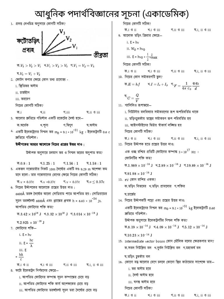 Modern Physics Academic | PDF