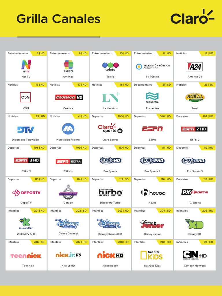 Parrilla De Canales Claro Tv 2024 Pdf Medios De Comunicación En