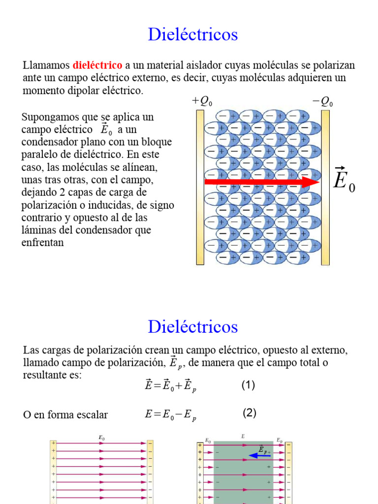 Apuntes_Dielectrico | PDF | Dieléctrico | Física Química