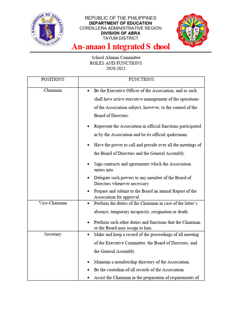 Alumni Roles and Functions | PDF | Board Of Directors | Committee