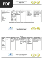 Drug Study Disudrin | PDF | Clinical Medicine | Medical Specialties
