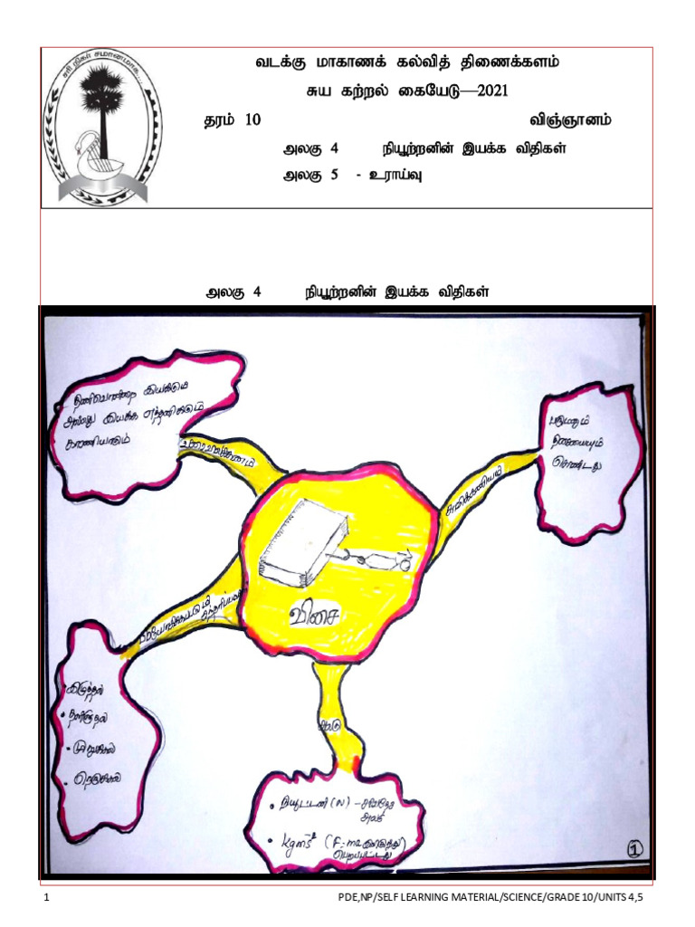 Grade 10 Units 4,5 | PDF