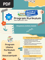 Program Kerja Kepala Sekolah SD 2024 | PDF | Ilmu Sosial | Seni