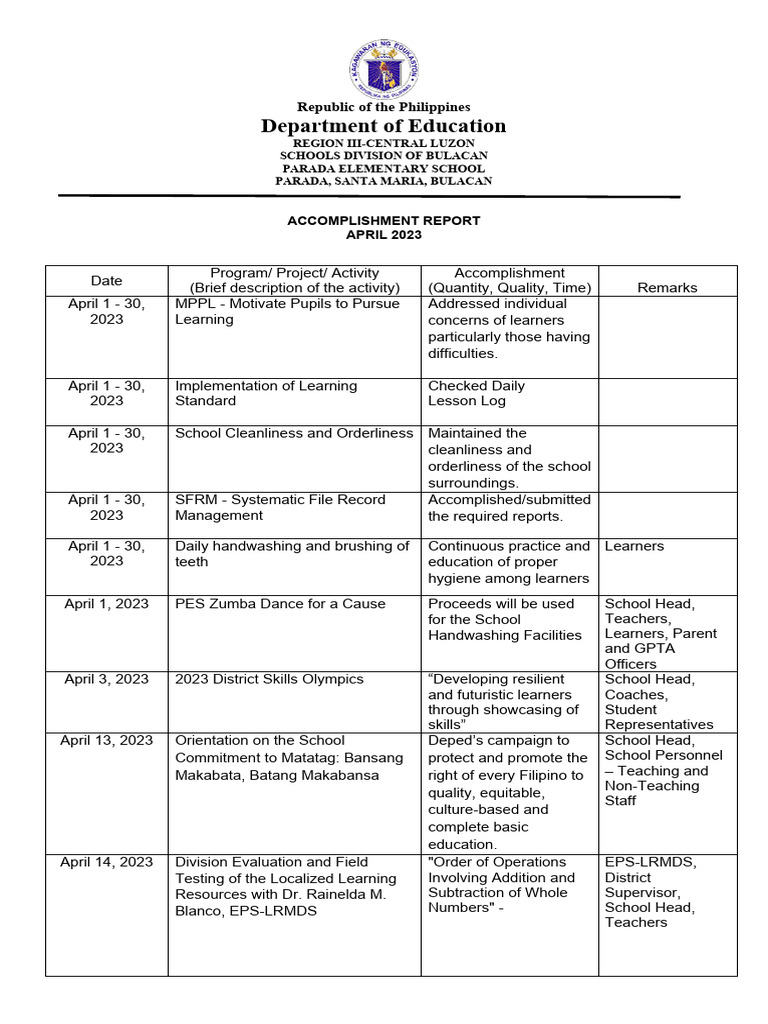 Parada Elementary School April 2023 Report | PDF | Learning