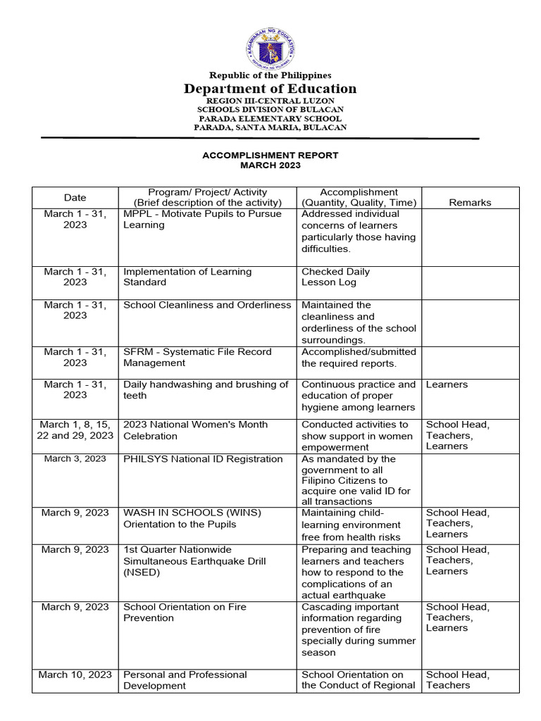 Accomplishment-Report March | Download Free PDF | Teachers | Learning