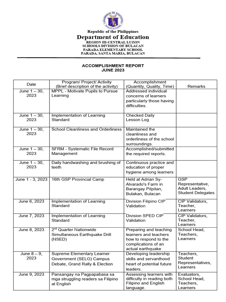 Accomplishment-Report June | PDF | Teachers | Cognition