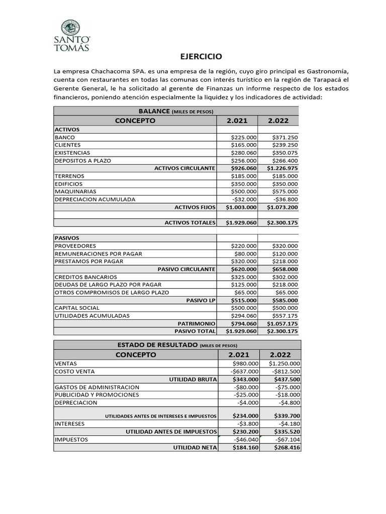 Análisis Financiero de Chachacoma SPA | PDF | Mercados financieros ...