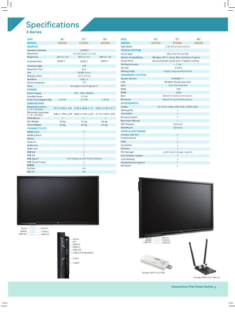 Optoma Ifp4 | PDF | Computing | Computer Hardware