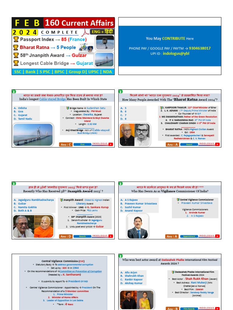 February 2024 Monthly CA PDF | PDF