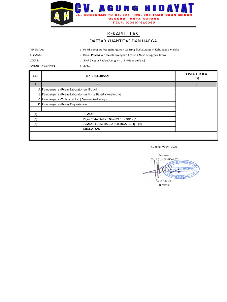 Rekap Total Kartini Edit | PDF