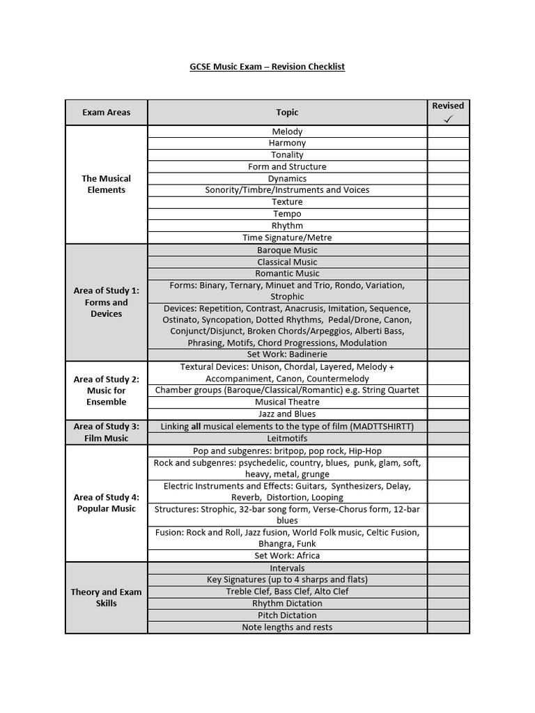 GCSE Music Revision Checklist | PDF | Chord (Music) | Performing Arts