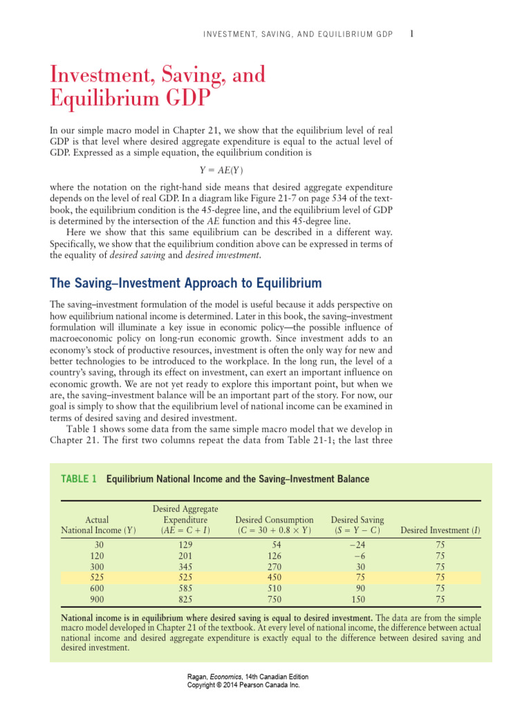 Investment, Saving and Equilibrium GDP | PDF | Macroeconomics | Saving