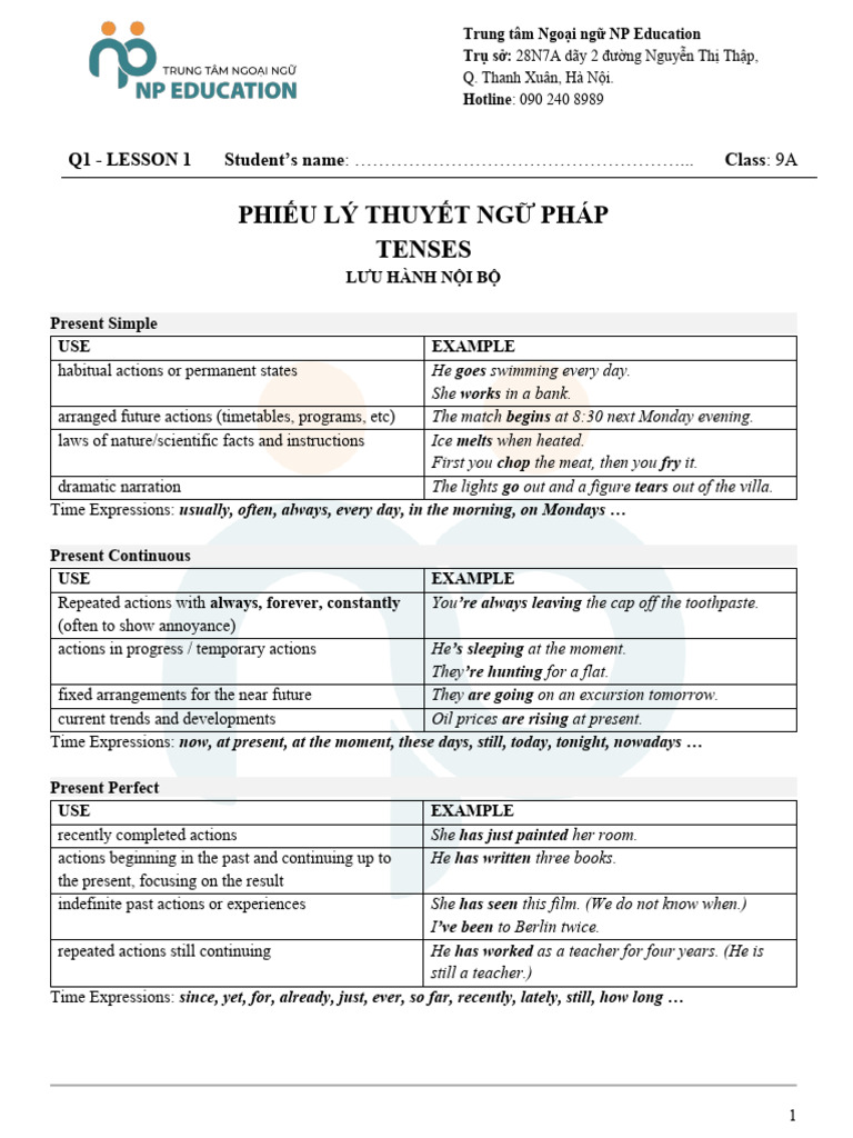 9a Q1 L1 Lý Thuyết Tenses | PDF | Linguistics | Grammar