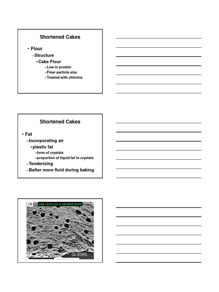 Cakes BW | PDF