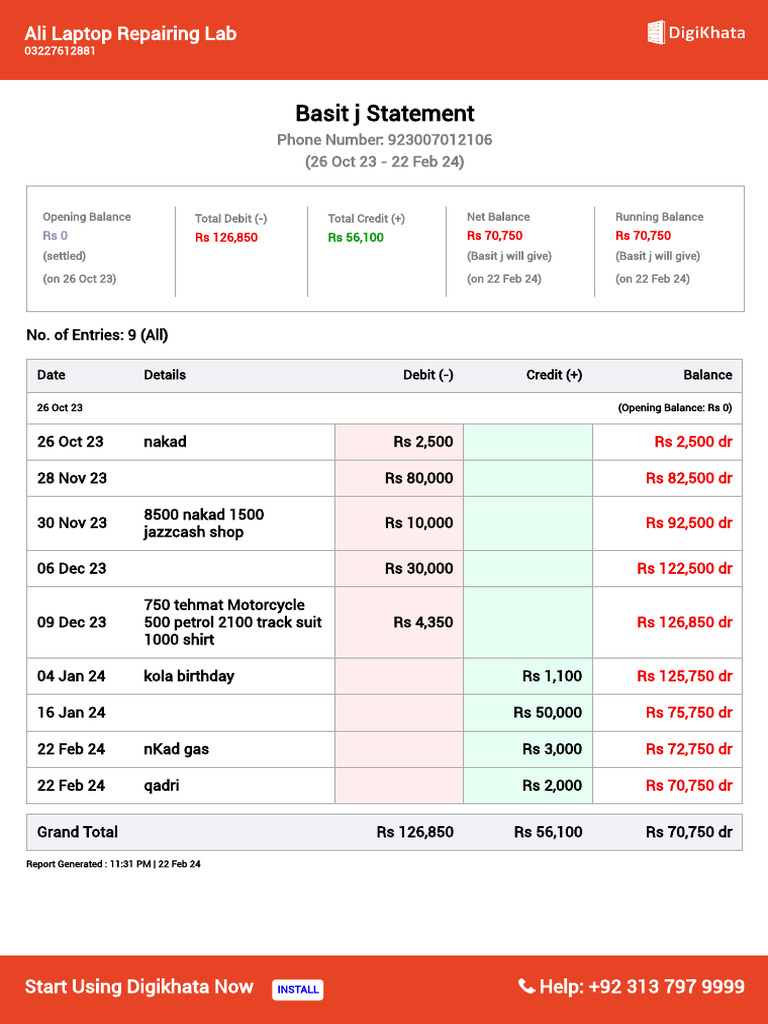 Customer Ledger Report 1708626697971 | PDF | Debits And Credits | Accounting