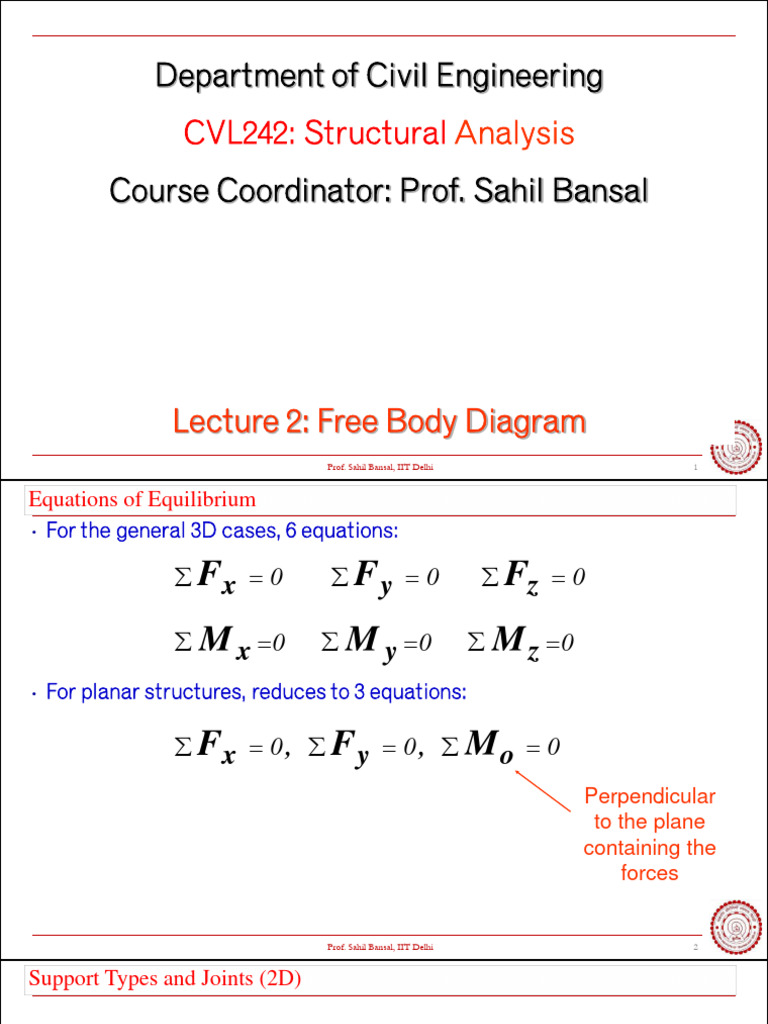 Lec02_FBD | PDF | Continuum Mechanics | Physics