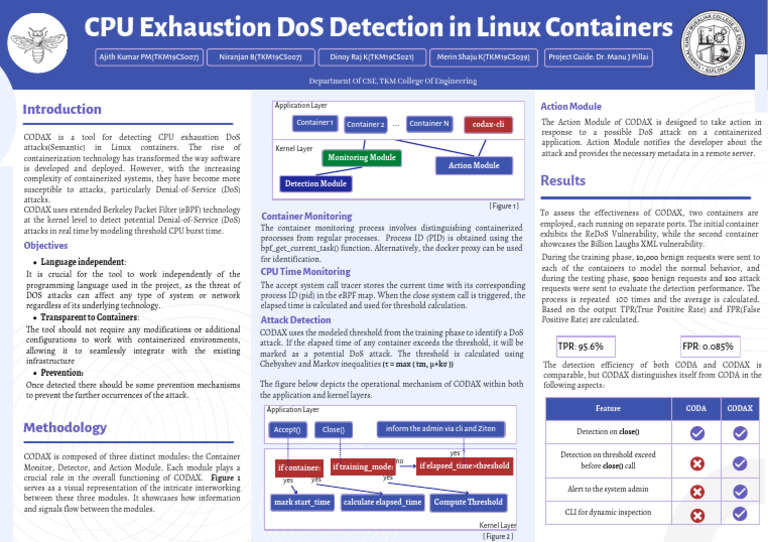 Research poster | PDF | Denial Of Service Attack | Computer Science