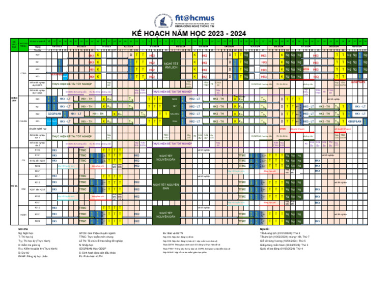 2024 FIT Ke Hoach Nam Hoc | PDF