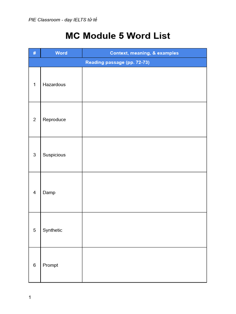 MC Module 5 Word List (Expert IELTS 6) | PDF | Language Arts & Discipline