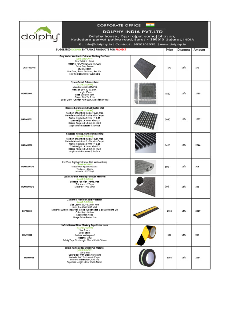 Dolphy Entrance Products Overview | PDF | Polyvinyl Chloride | Shower