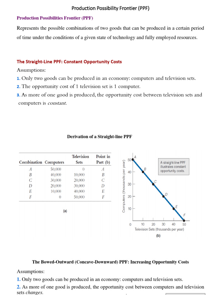 PPF | PDF | Economy And The Environment | Trade