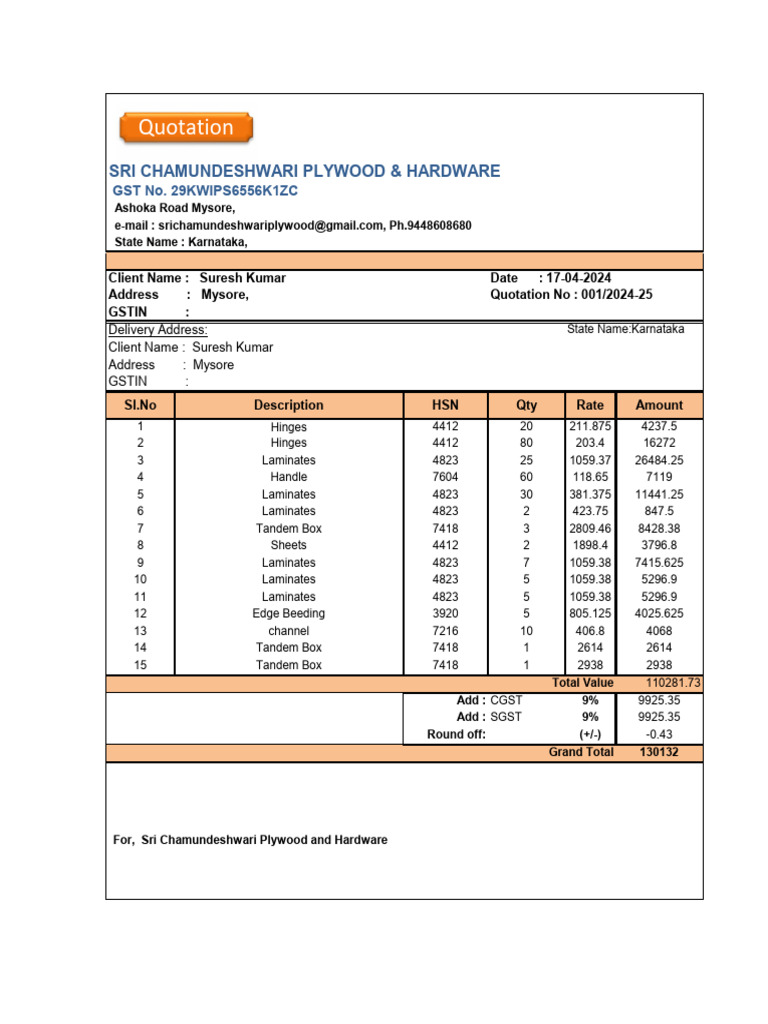 Quotation 08 | PDF | Economy Of India | Bharatiya Janata Party