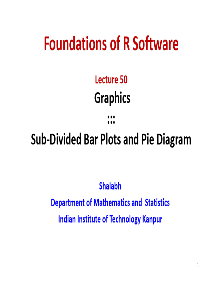 RCourse-Lecture50-Statistics-Graphics - Sub-Divided Bar Plots and Pie ...