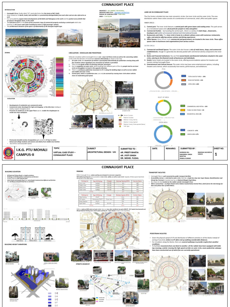 Connaught Place, Delhi - Architectural Case Study | PDF | Land ...