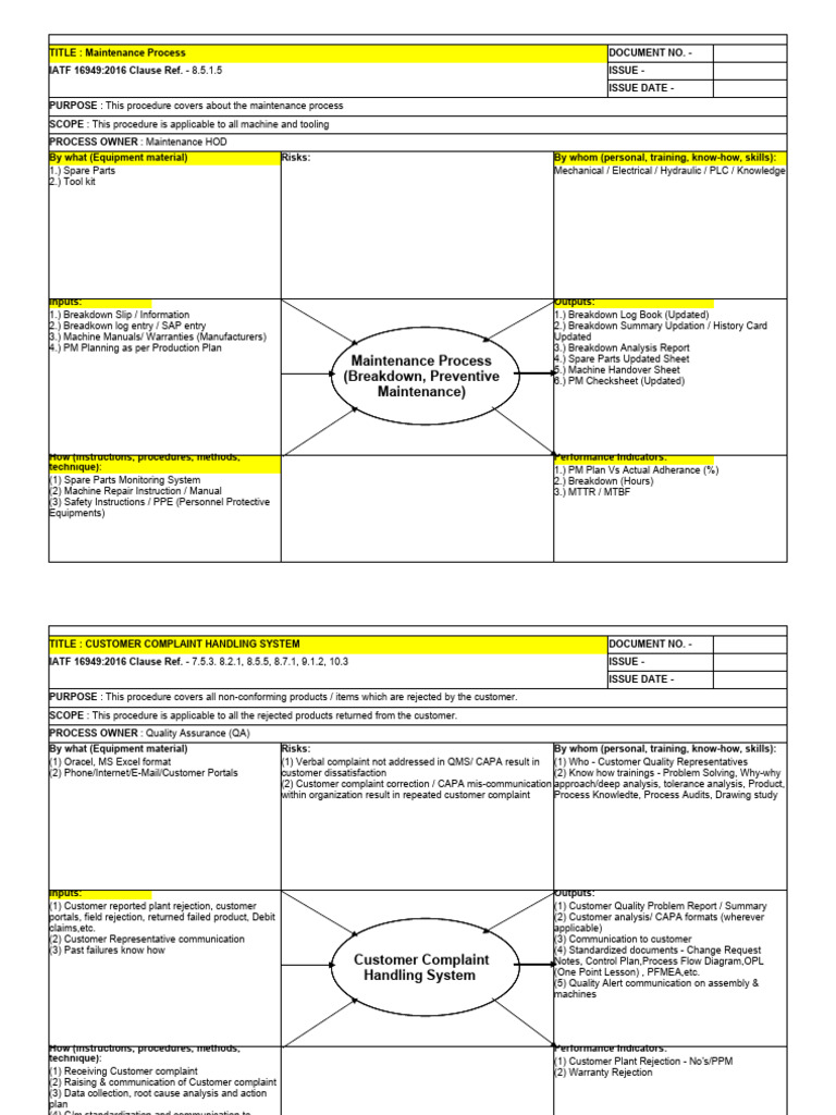 4.4.1 Turtle Diagram A | PDF | Procedural Knowledge | Communication