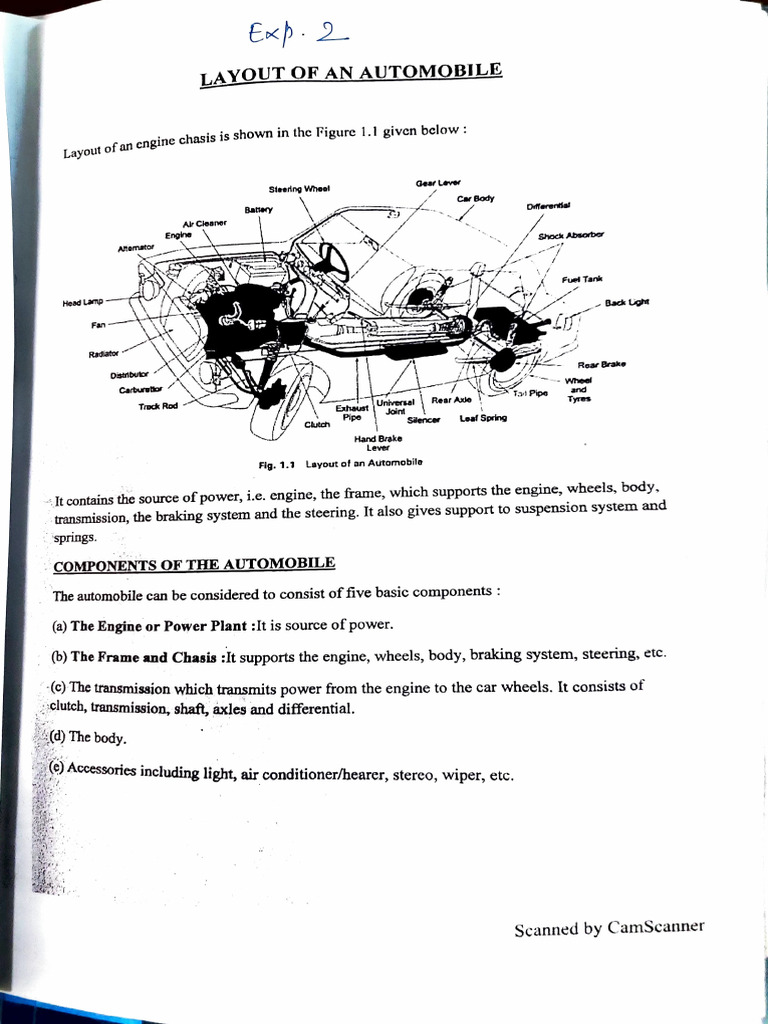 Automotive Lab File | Download Free PDF | Brake | Steering