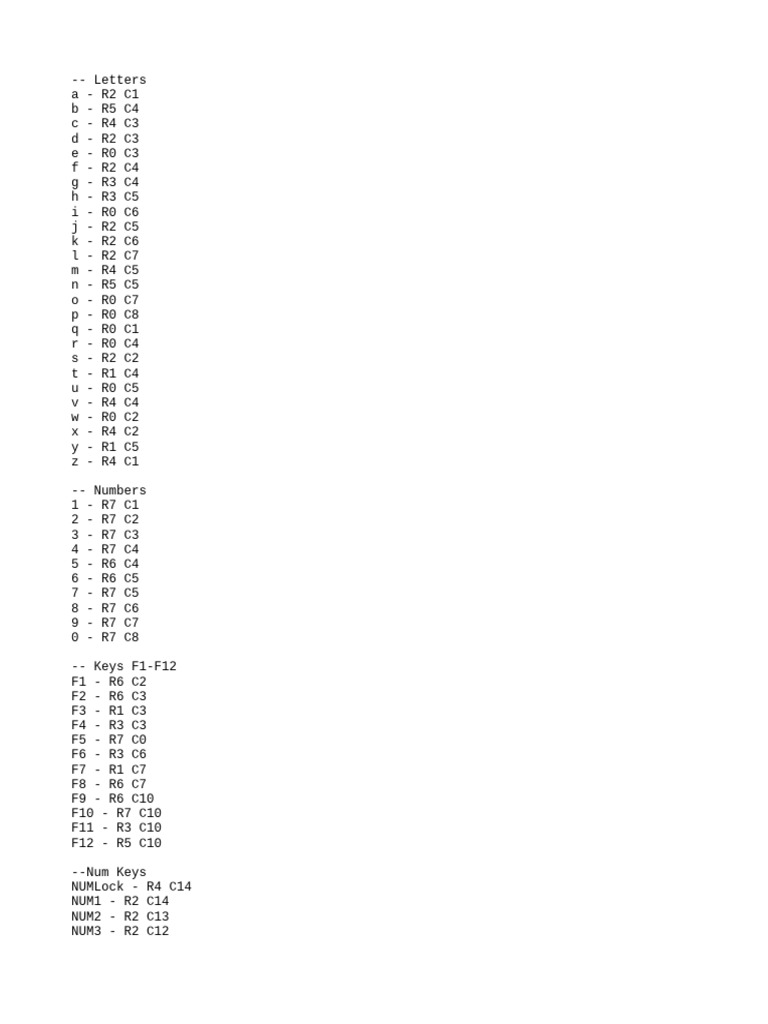 Keyboard Keybindings Yq-Jq-501 | PDF