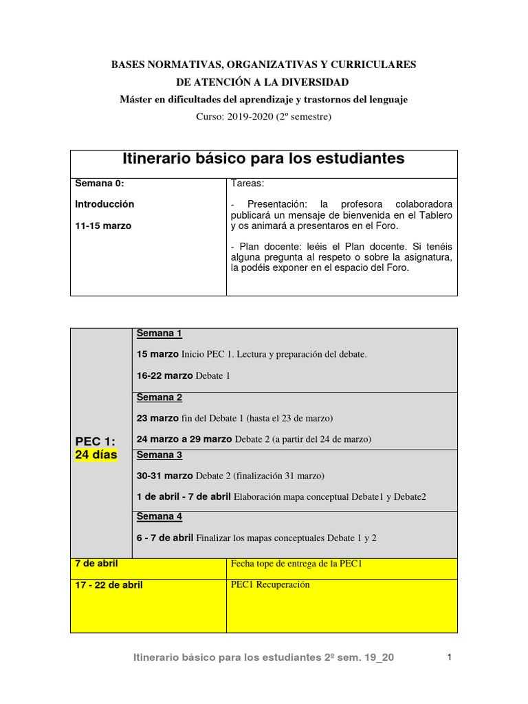 Itinerario ba_sico 2019-20 2n semestre | PDF | Aprendizaje | Modificación de comportamiento