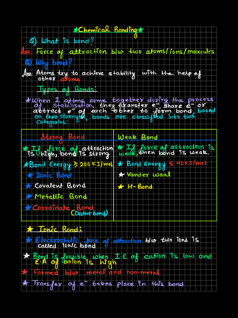 Chemical Bonding | PDF | Chemical Bond | Ion