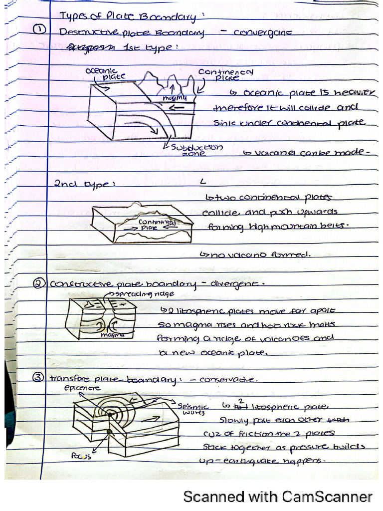 Plate Boundaries | PDF