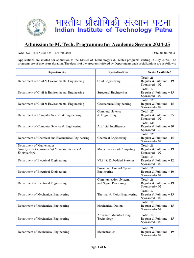 MTECH_ADVERTISEMENT_JULY_2024 | PDF | Mechanical Engineering | Engineering