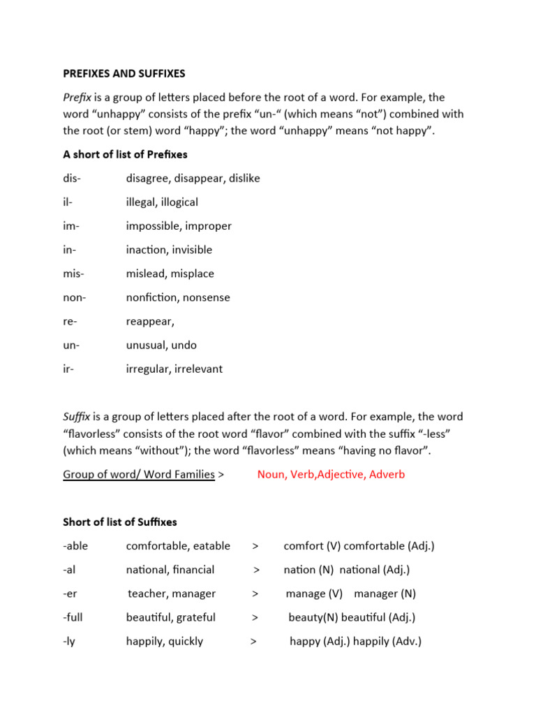 Prefixes and Suffixes | PDF | Adjective | Adverb