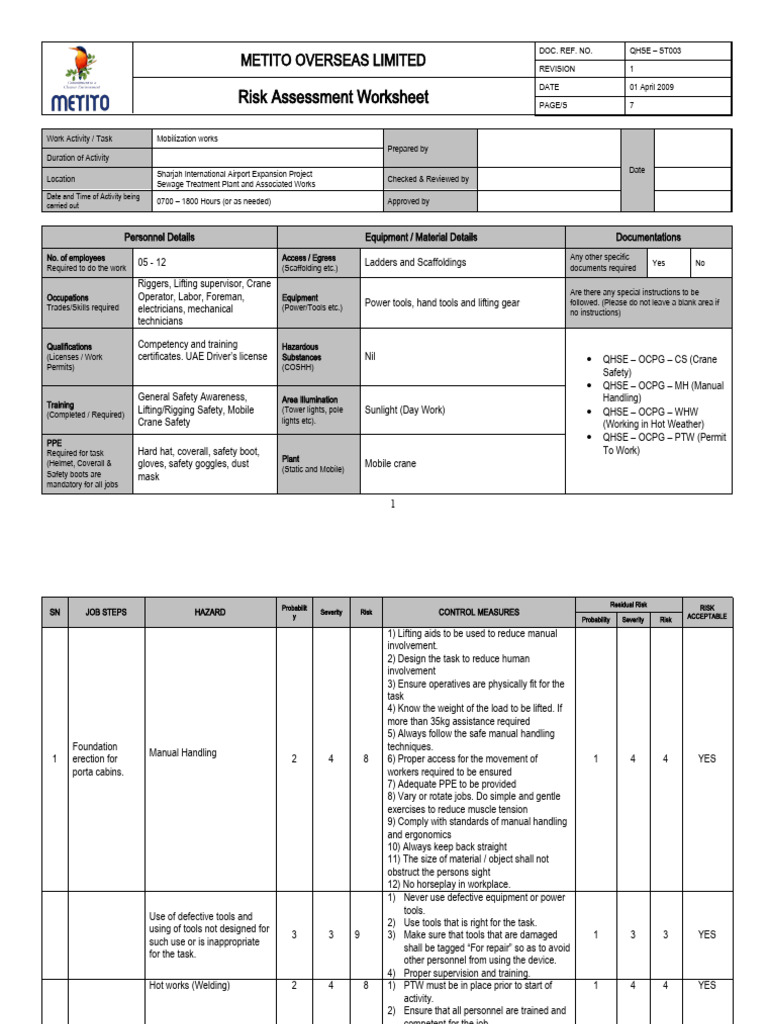 1-RISK ASSESSMENT For MOBILIZATION WORKS | PDF | Personal Protective ...