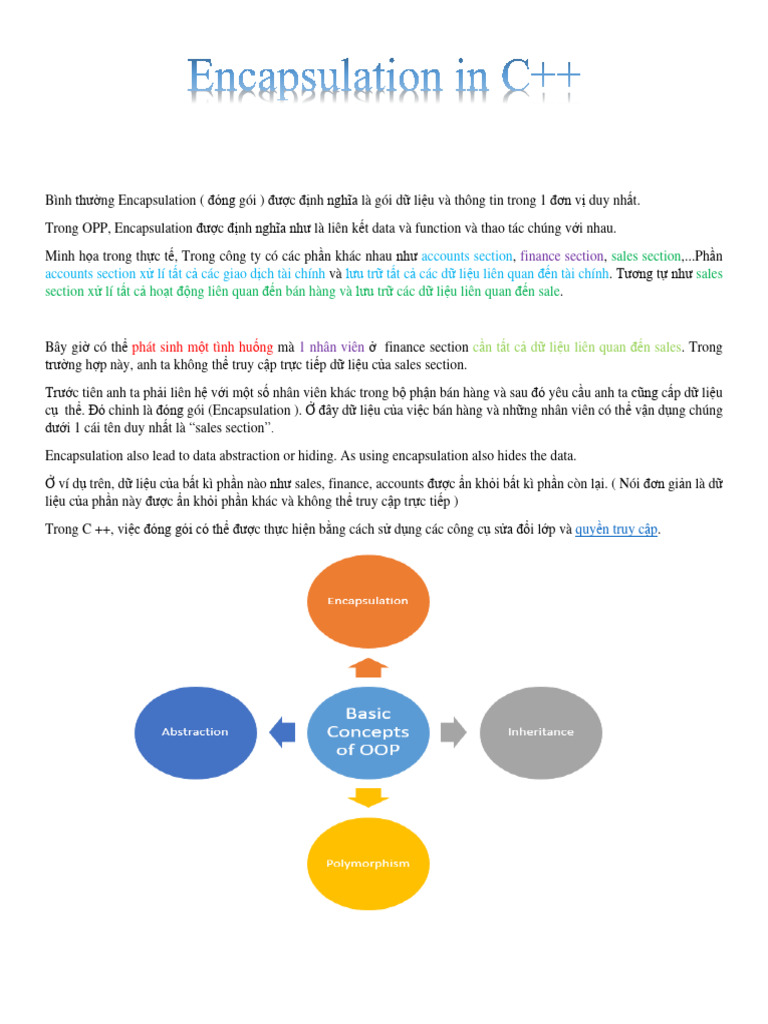 Encapsulation in C | PDF