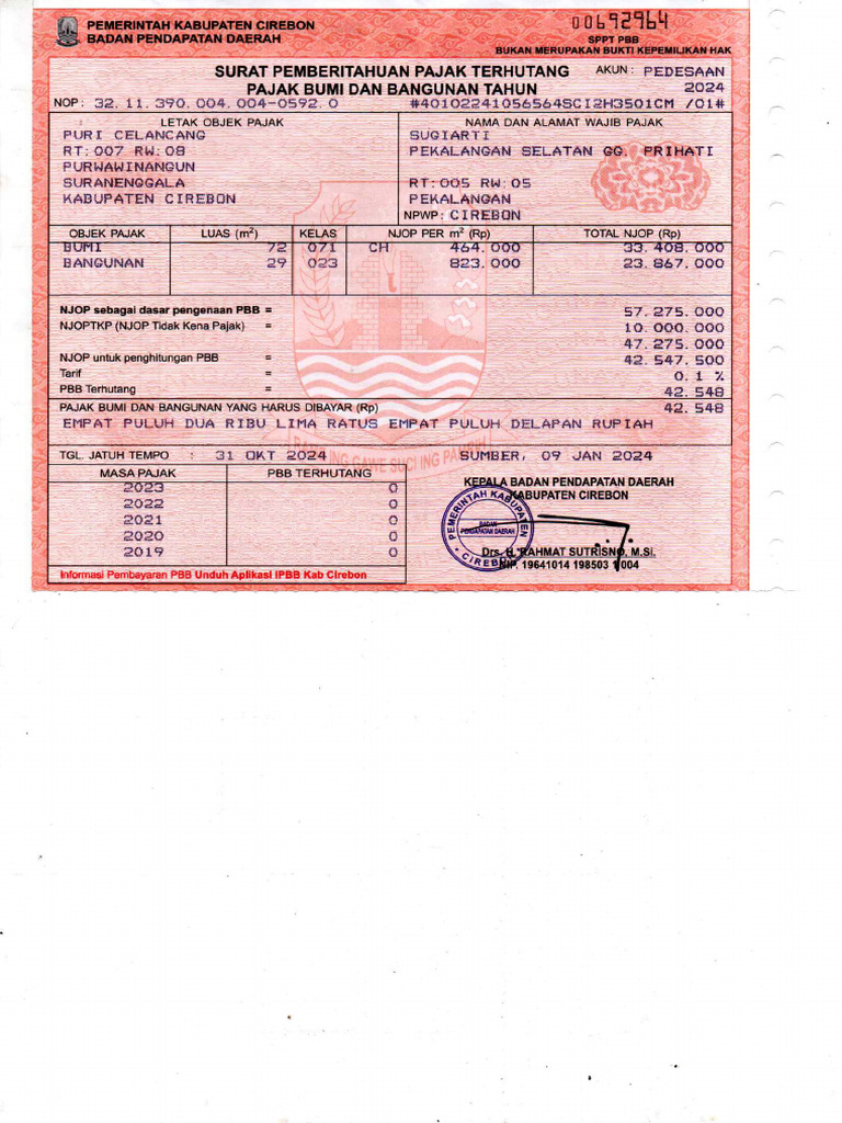 SPPT Puri - Dicky Surachman | PDF