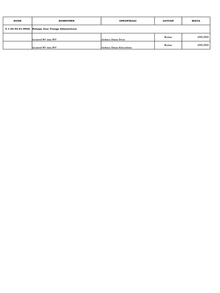 Lampiran I SBU 2024 - SIAP UPLOAD | PDF