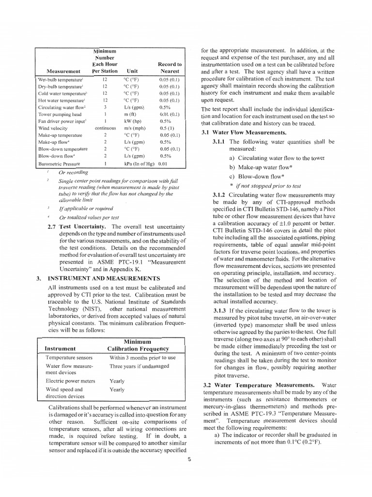 CTI ATC-105 Measurement Standards | PDF | Calibration | Thermometer
