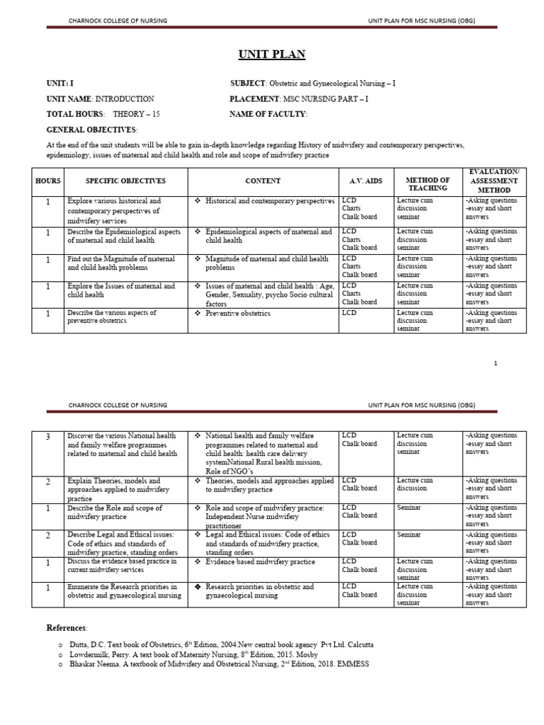Msc nursing UNIT_PLAN-1 | PDF | Nursing | Obstetrics