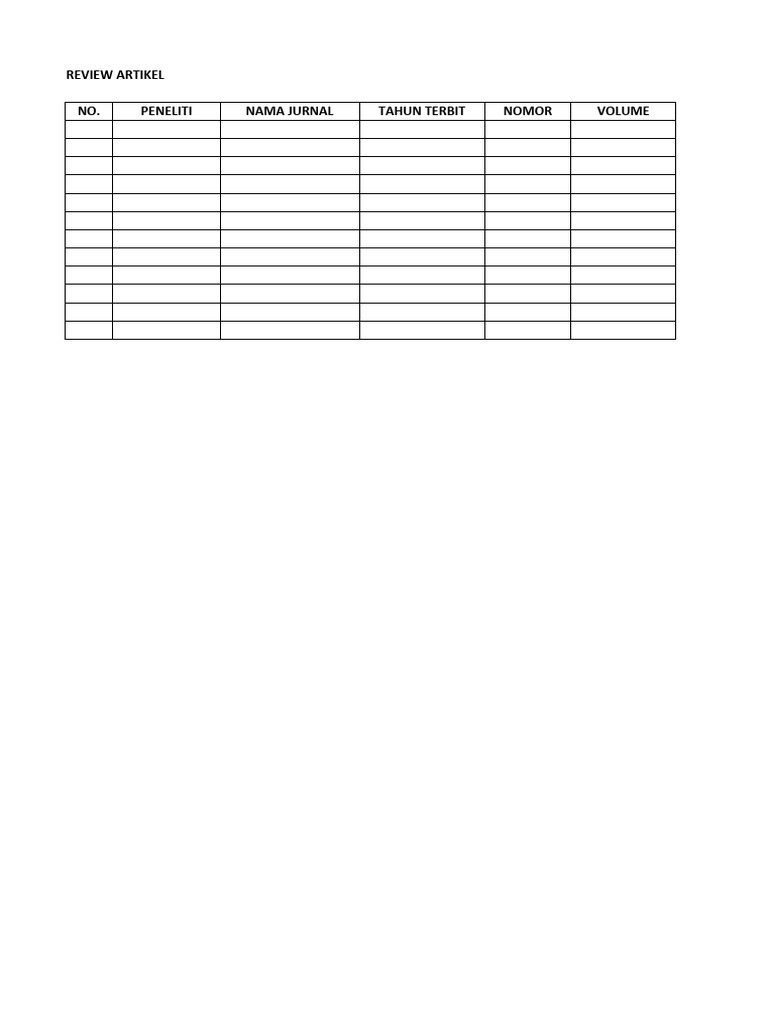 Mapping Artikel | PDF