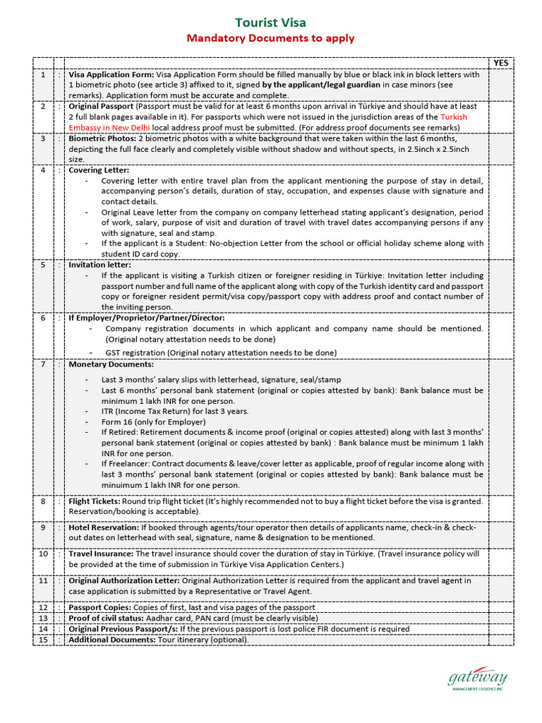 Turkey Tourist Visa Checklist | Download Free PDF | Travel Visa | Passport