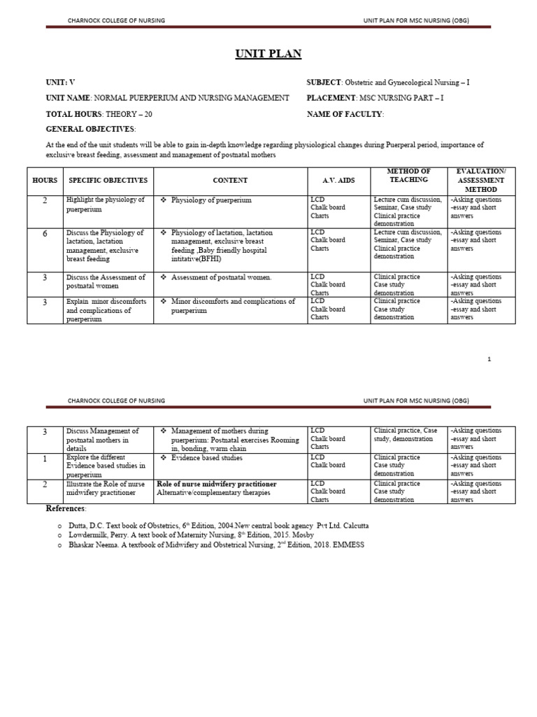 OBG UNIT_PLAN - 5 | PDF | Postpartum Period | Nursing