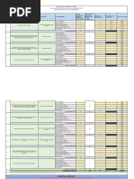Concept Note - Mancom | PDF | Governance