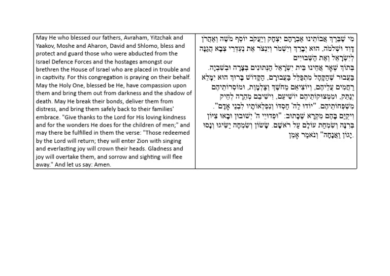 Prayer For Hostages | PDF