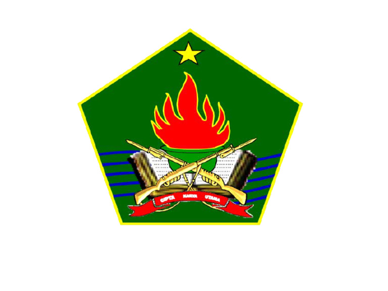 Lambang Rindam | PDF