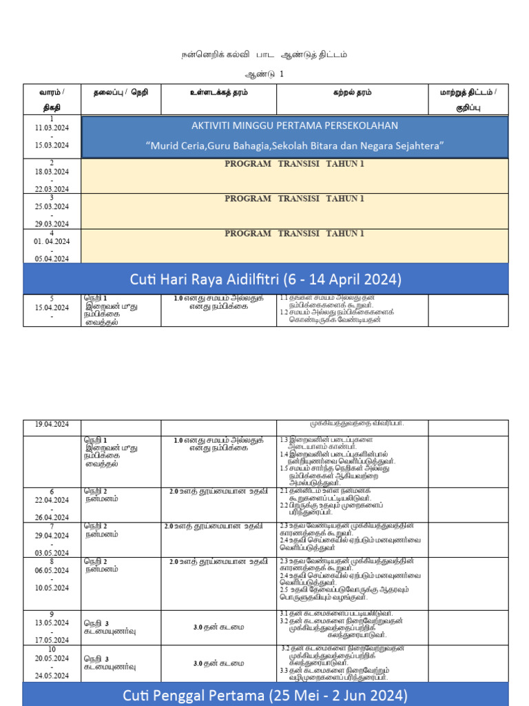 Rpt Moral Tahun 1 Pdf