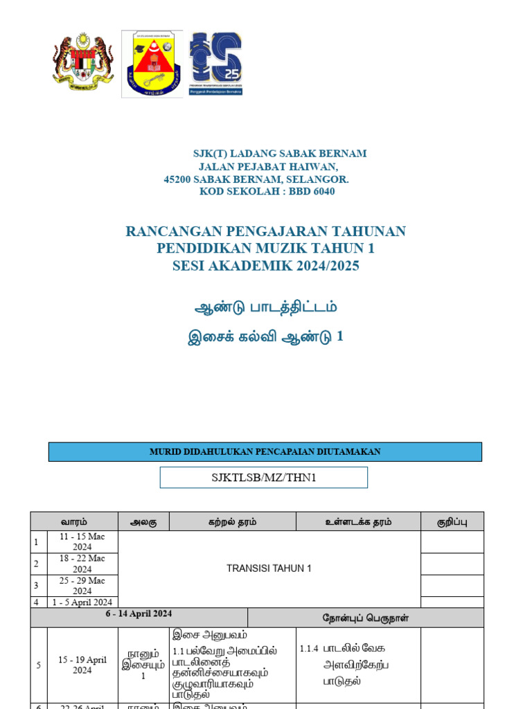 RPT Muzik THN1 | PDF